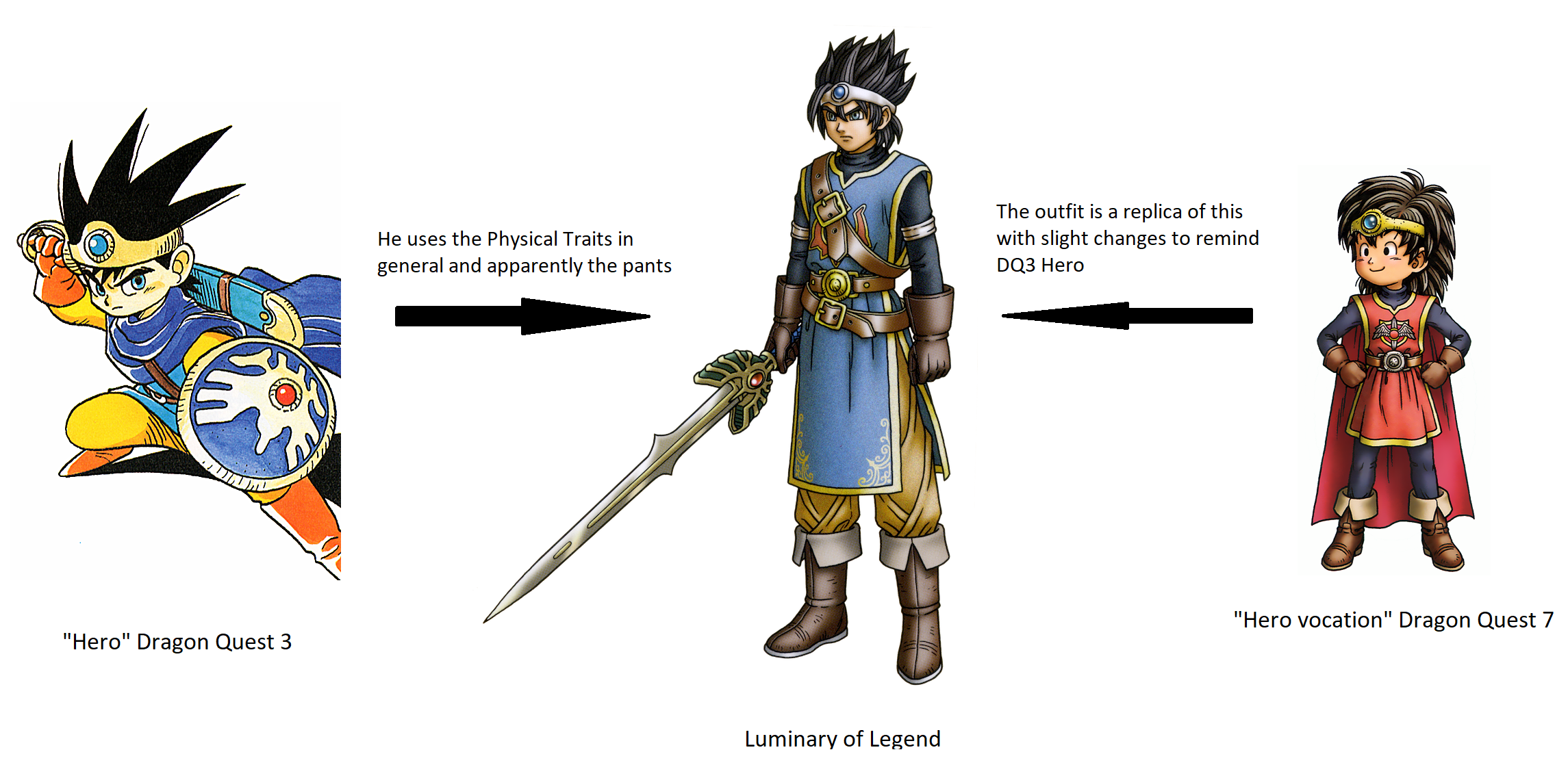 【朗報】AIが考えたドラゴンクエスト13のサブタイ、普通に面白そう | エルおじ速報